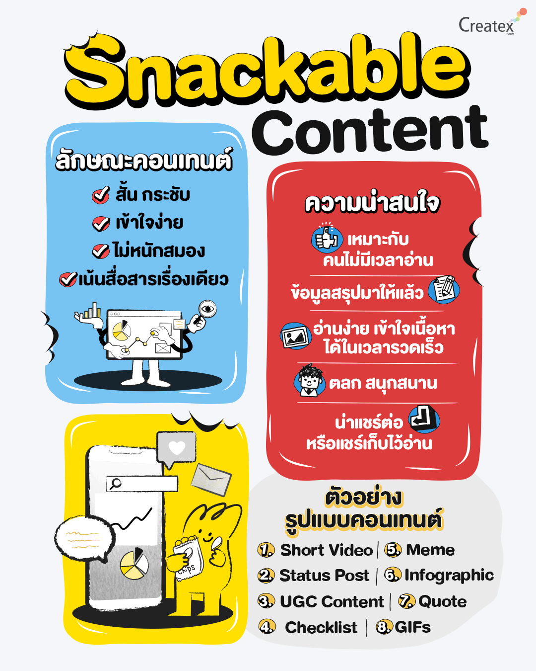 Snackable Content คอนเทนต์ย่อยง่ายเอาใจชาวโซเชียล – createx
